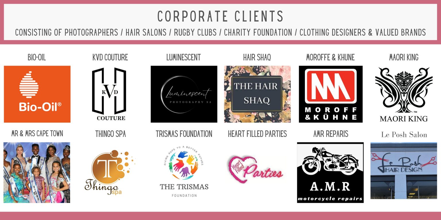 Pretty Creations – Weddings – Special Occasions – Corporate
